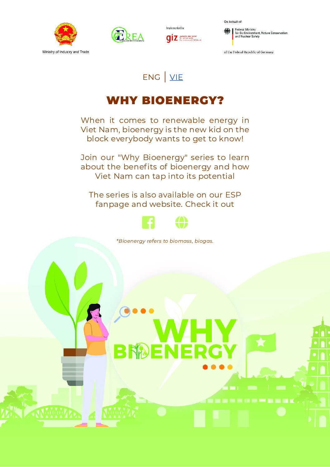 WHY BIOENERGY? – International Climate Initiative (IKI) in Viet Nam